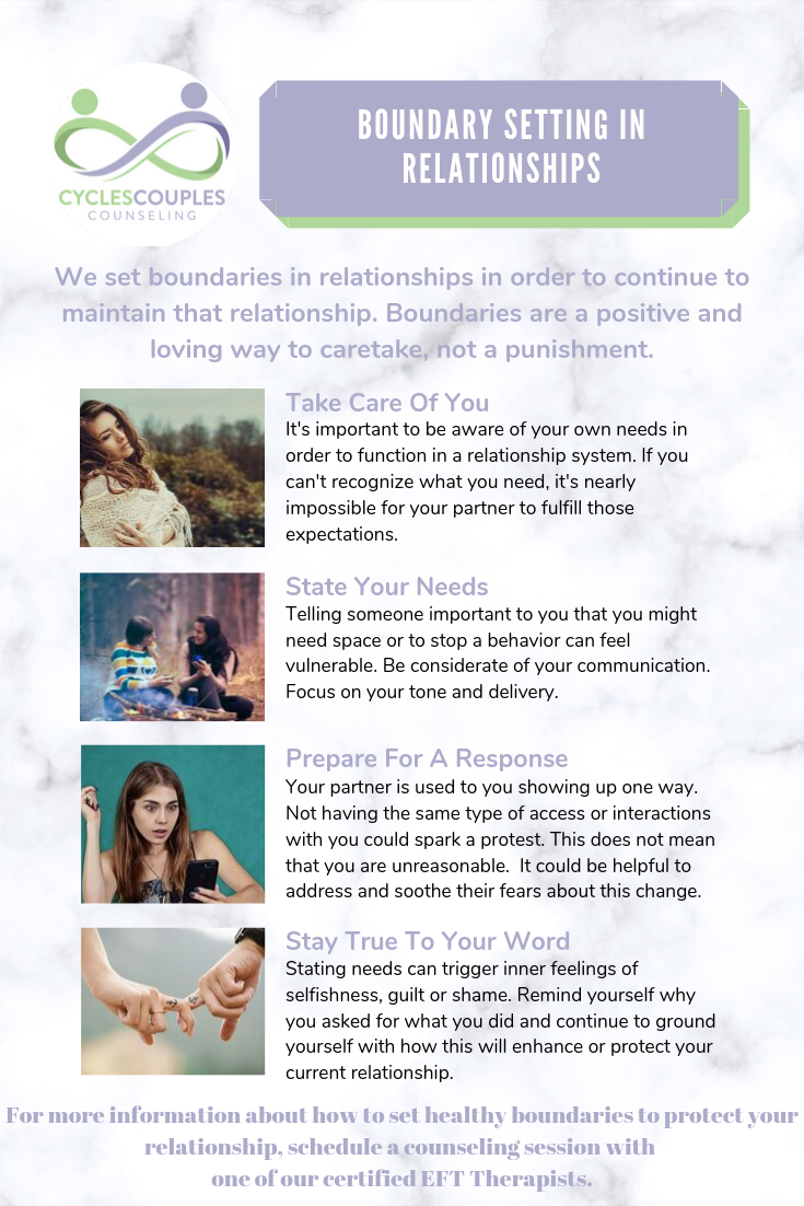 Los Angeles Counseling Resources - Cycles Couples Counseling